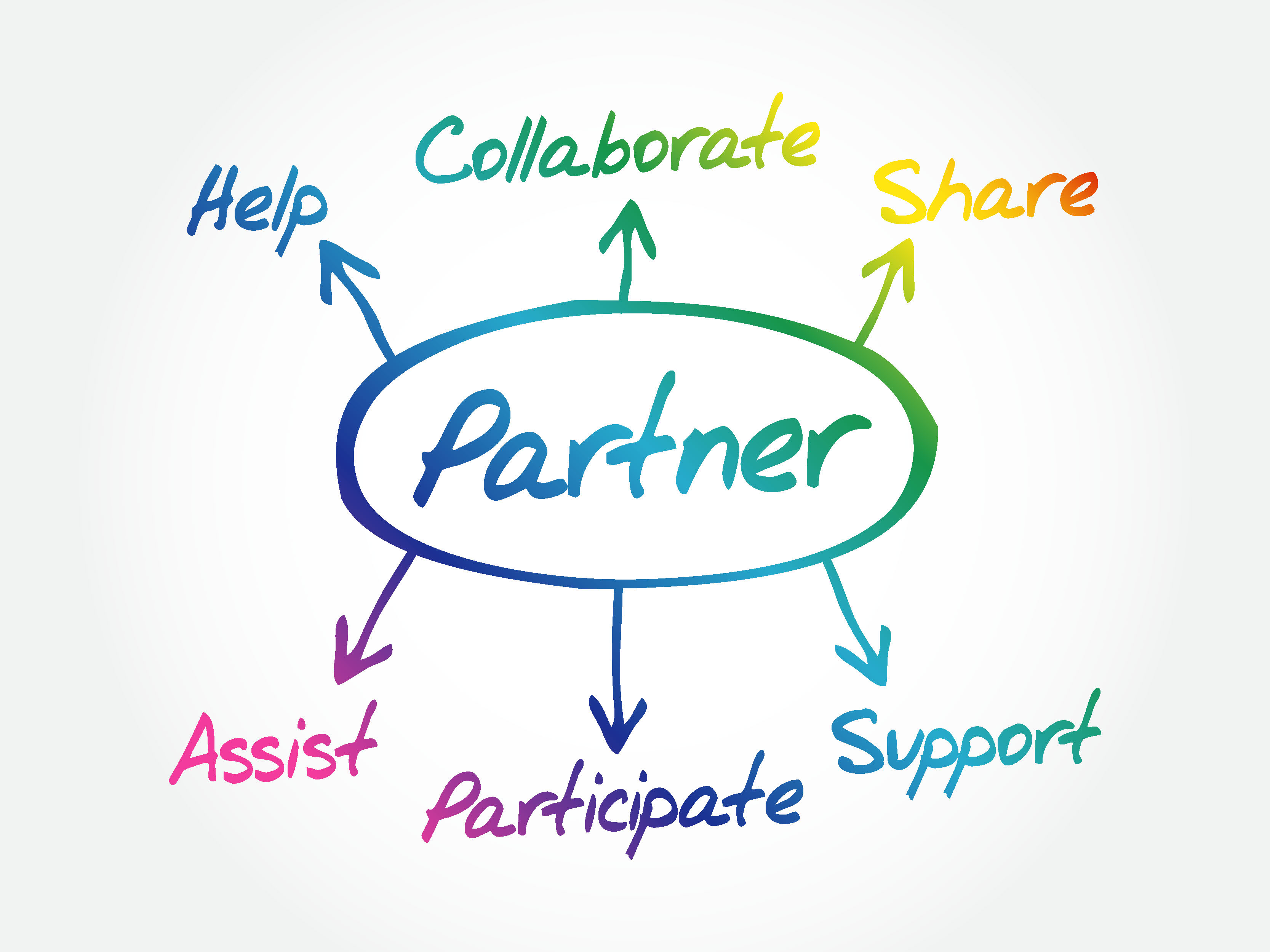 Are You a Partner or an Order-Taker?